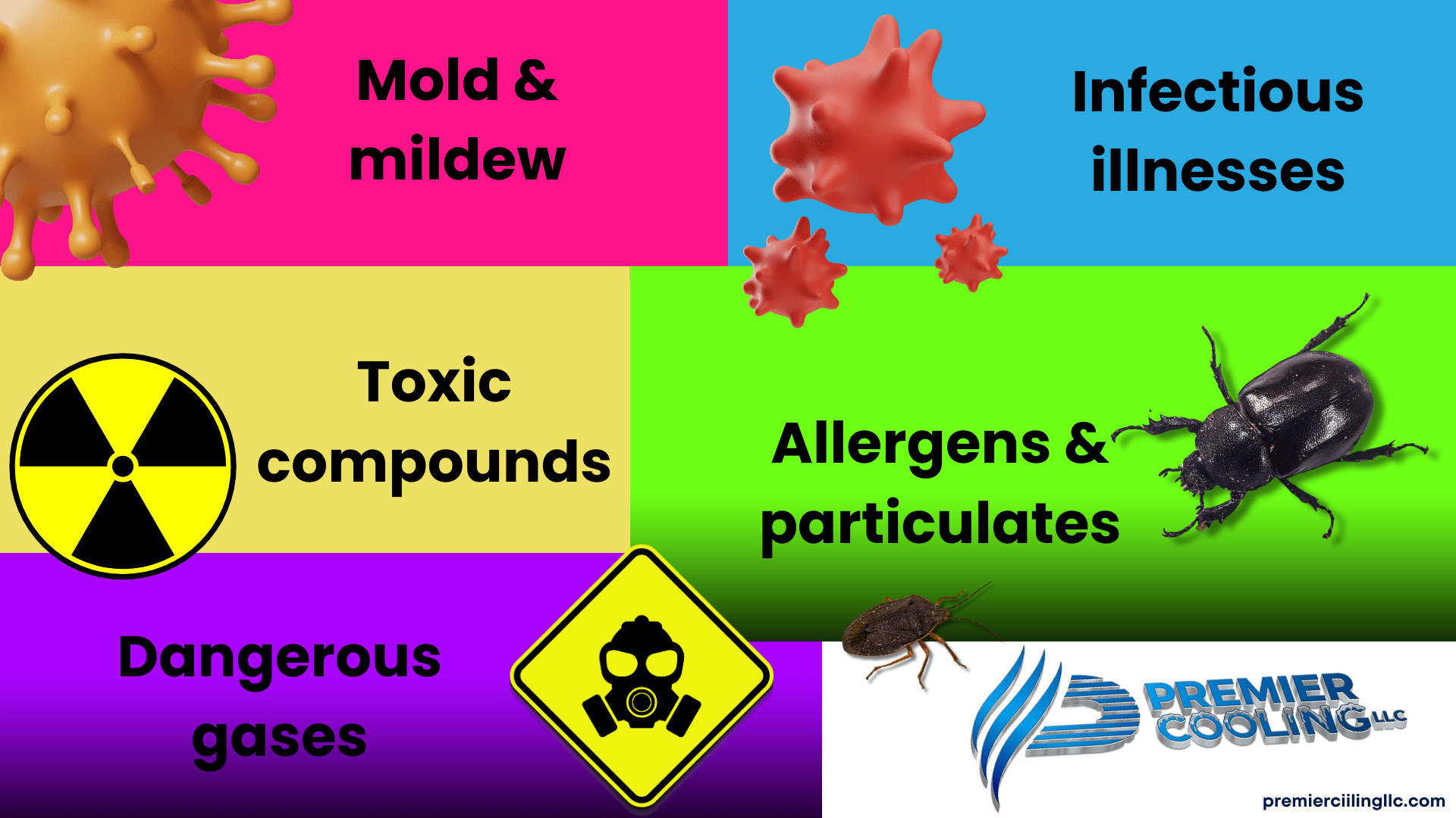 7 Warning Signs of an Indoor Air Quality Issue - Premier Cooling LLC